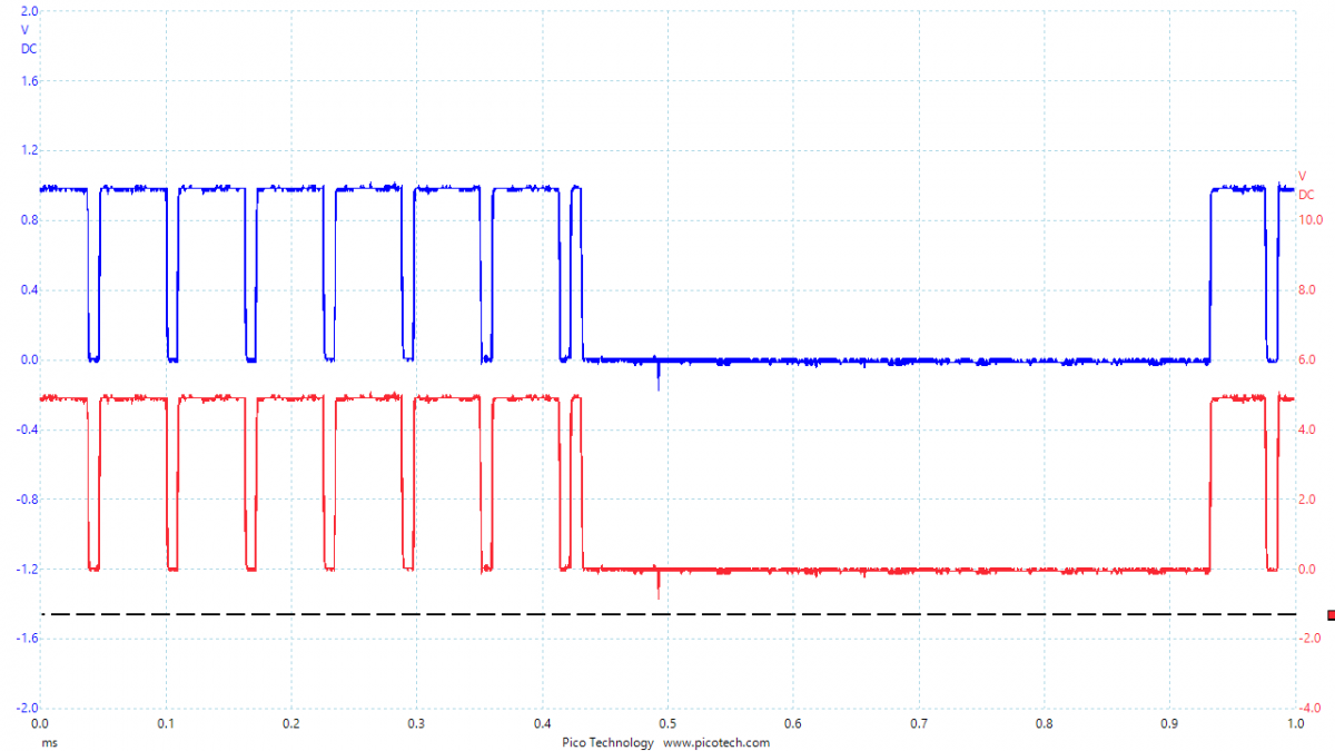JR-100のビデオ出力のカラーNTSC化(2) LM1881Nの挙動 | 計算機室